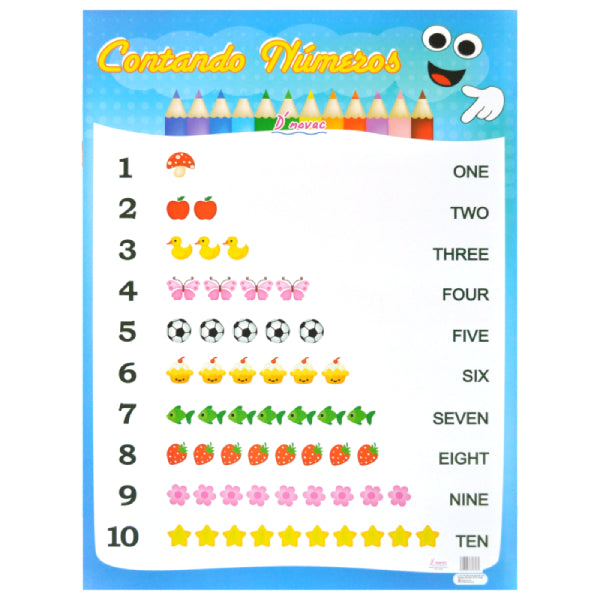 POSTER DIDACTICO CONTANDO NUMEROS 1-100 NOVAC – Mónerick Papelerías
