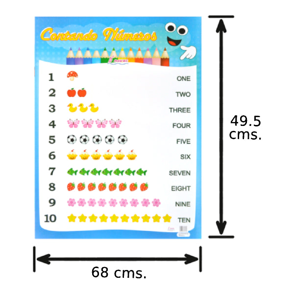 POSTER DIDACTICO CONTANDO NUMEROS 1-100 NOVAC – Mónerick Papelerías